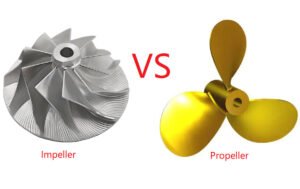 Impeller Vs Propeller: Key Similarities And Differences - XCM